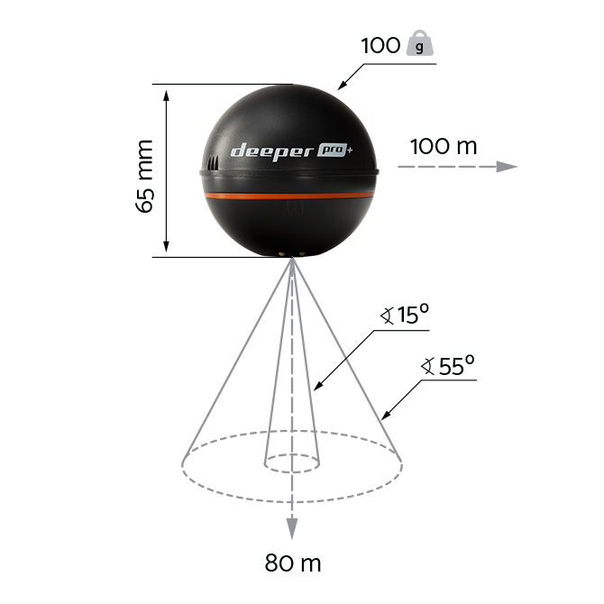 Deeper Smart Sonar PRO