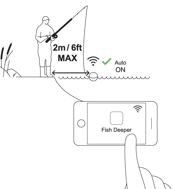 Casting and scanning