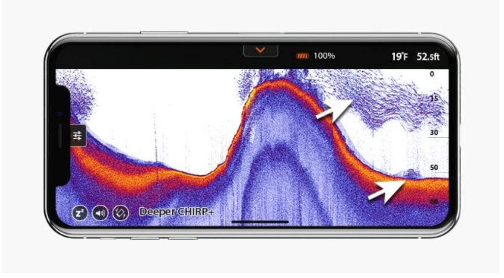 Vakiotila. Yksityiskohtainen kuvantaminen (CHIRP+)